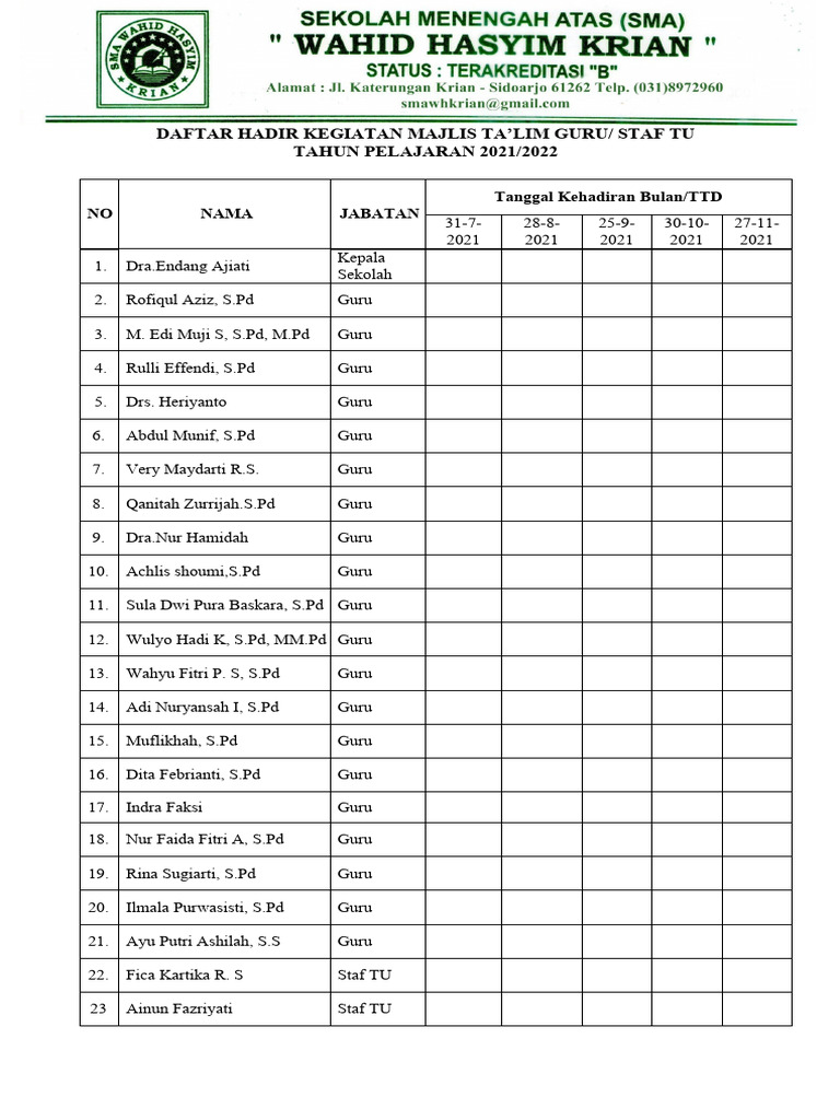 Daftar Hadir Kegiatan Majlis Ta'lim | PDF