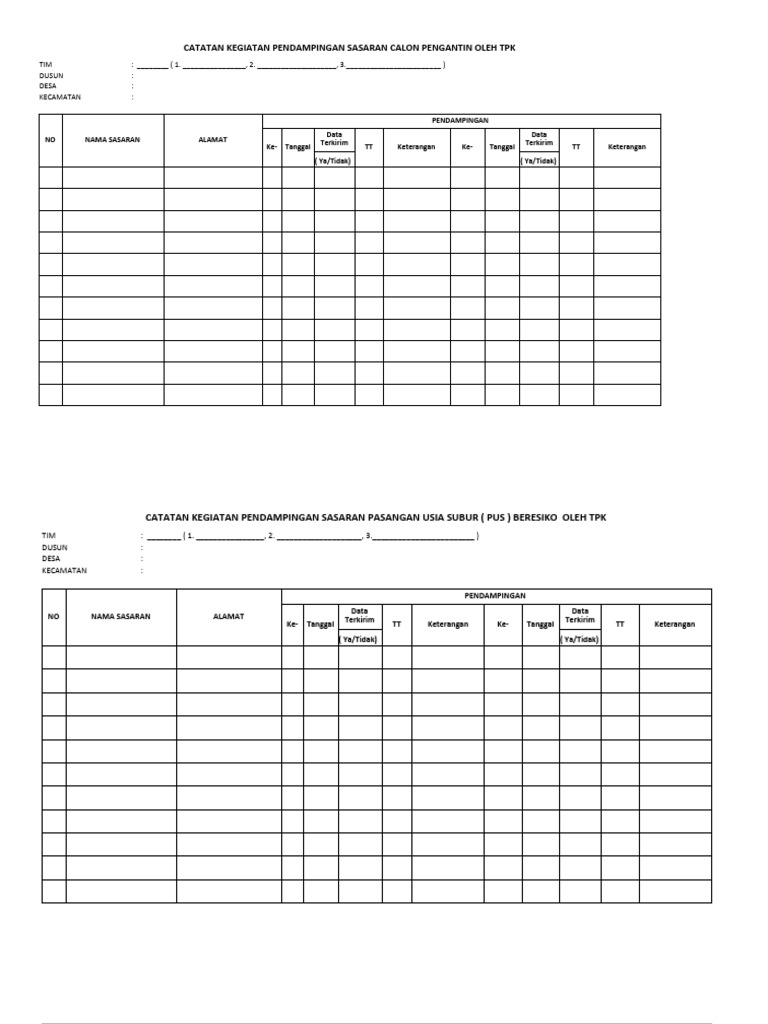 Form Pendampingan TPK | PDF