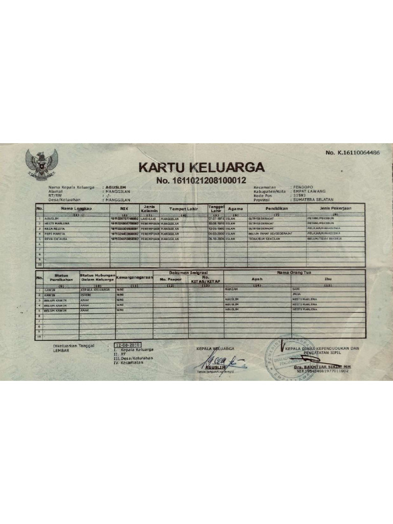 Kk Keluarga | PDF