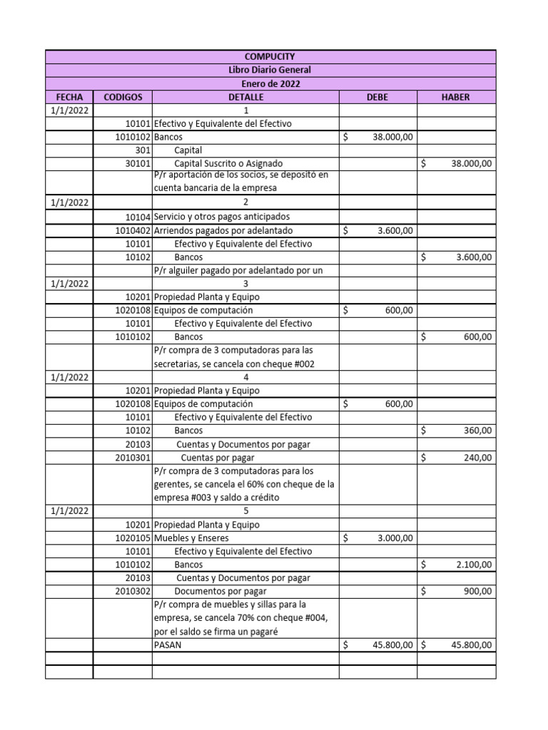 Libro Diario 3 | PDF | Bancos | Cheque