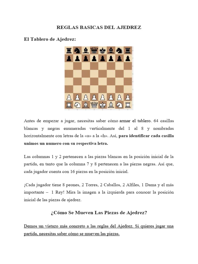 Reglas Del Ajedrez Para Niños