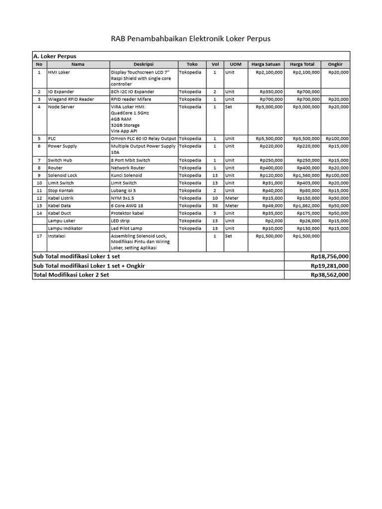 Contoh RAB Modifikasi Smart Loker | PDF | Arsitektur Komputer | Elektronik