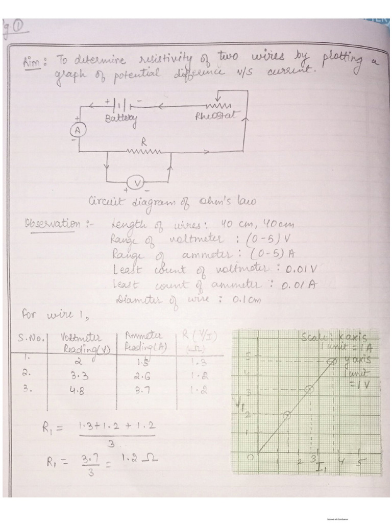 Xii Practicals PDF | PDF