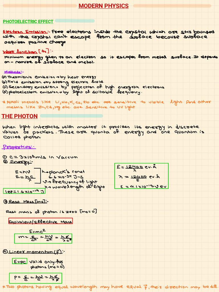 Modern Physics | PDF