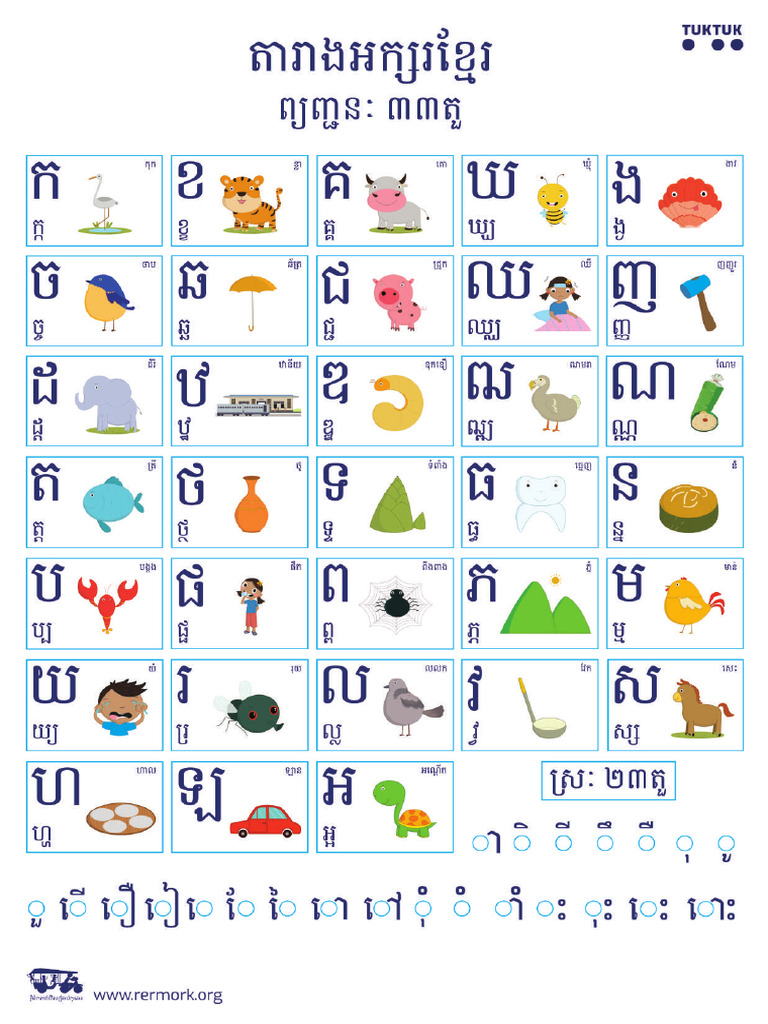 KA 1 - តារាងព្យញ្ជនៈខ្មែរ - Khmer Alphabet Poster | PDF