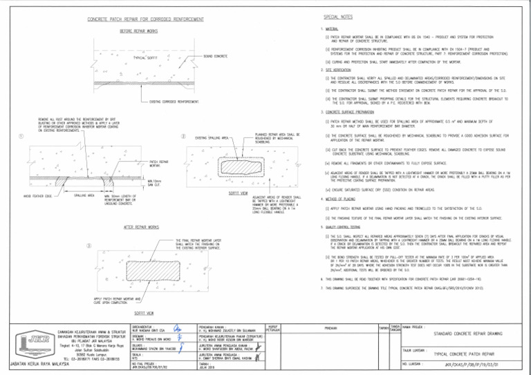 Official - Typical Concrete Patch Repair 2019 | PDF