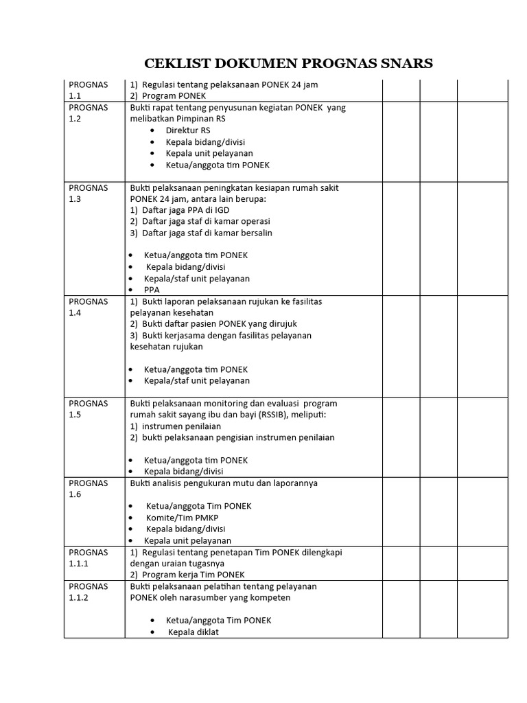 Ceklis Dokumen Prognas | PDF