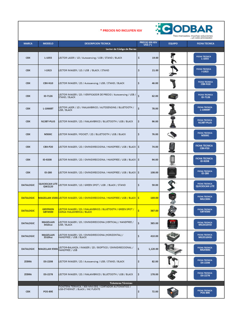 Codbar Lista de Precios Distribuidores Mayo 2023 | PDF | Ciencias de la ...