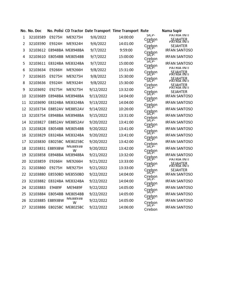 Outstanding Checkpoint1 | PDF