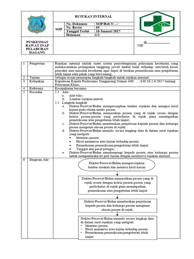 Sop Rujukan Internal | PDF