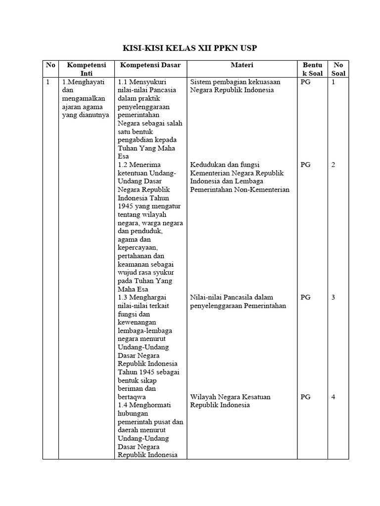 Kisi Usp Xii PKN | PDF | Kesehatan Holistik