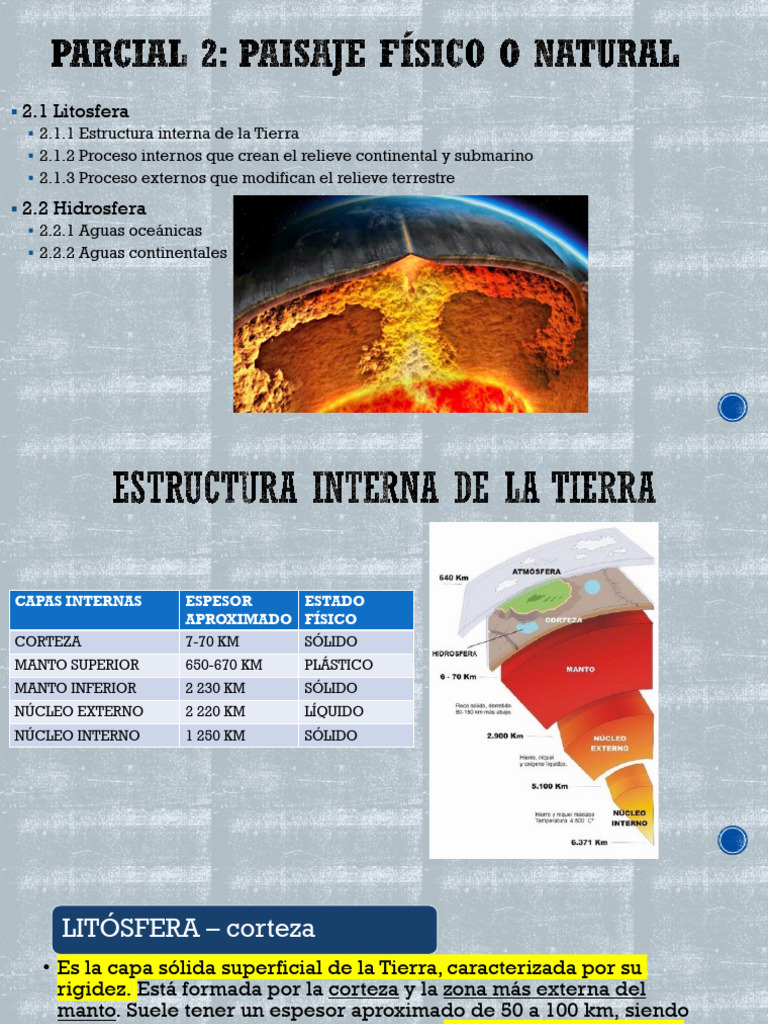 Actividad Geo | PDF