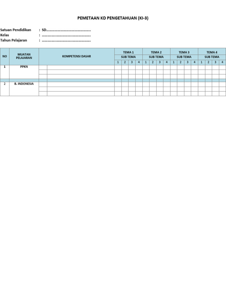 LK-Format Prota, Prosem, Pemetaan KD | PDF