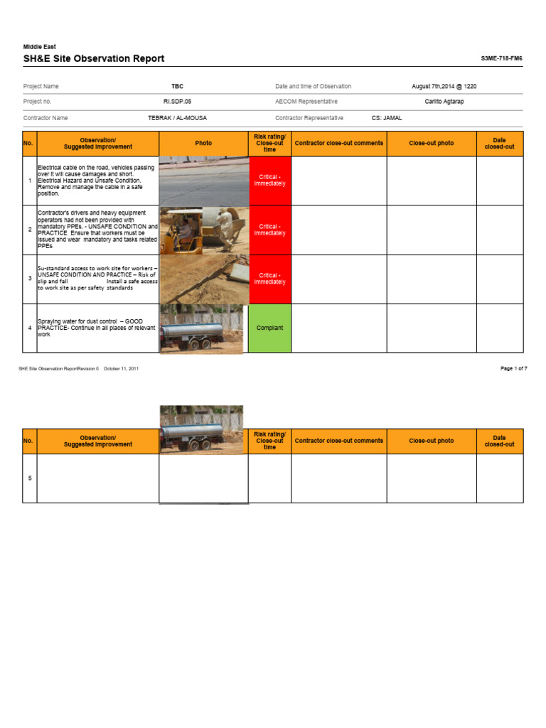 SHE Site Observation Report 2014 | PDF | Workplace | Labor Relations