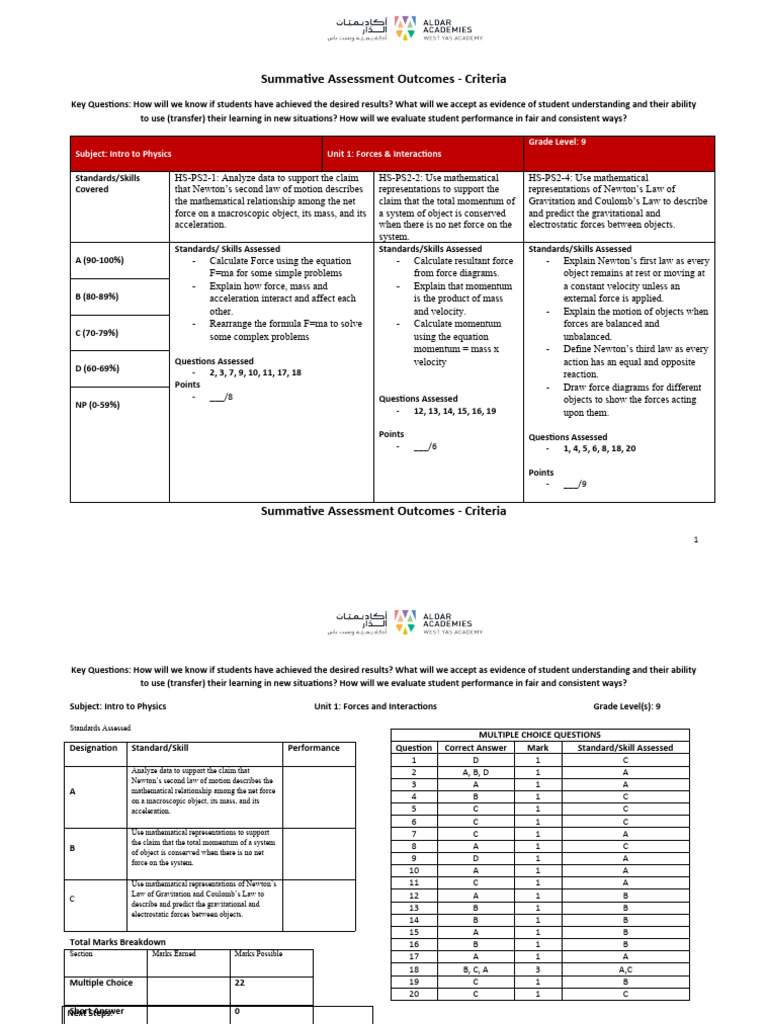 Forces and Interactions Unit 2 Assessment Rubric Digital Version | PDF ...