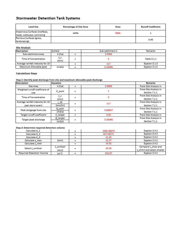 Stormwater Detention Tank Design Guide | PDF | Storm Drain | Discharge ...