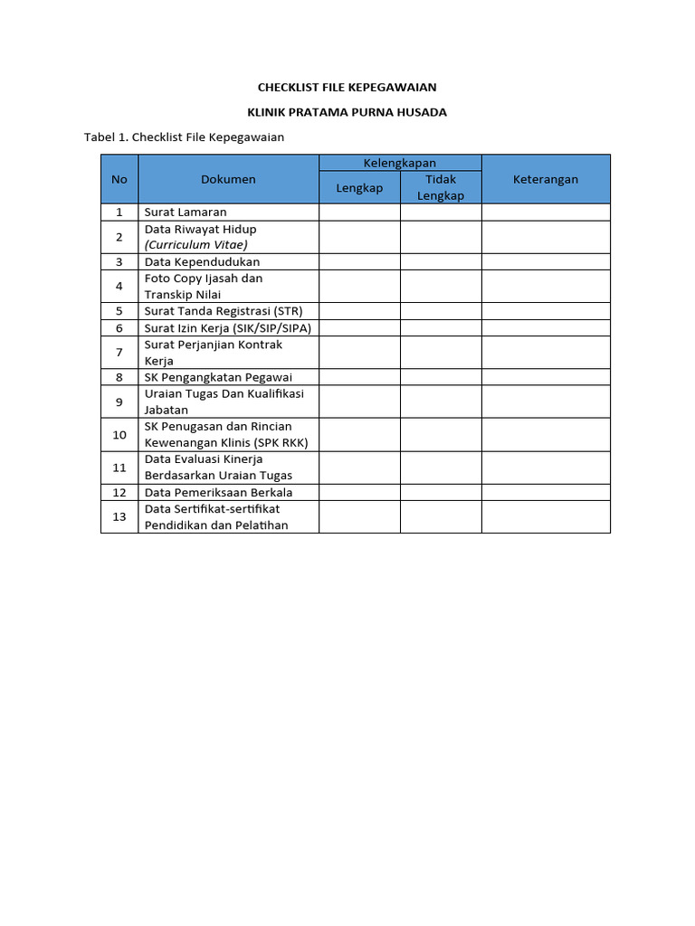 Checklist Dokumen Kepegawaian Klinik | PDF
