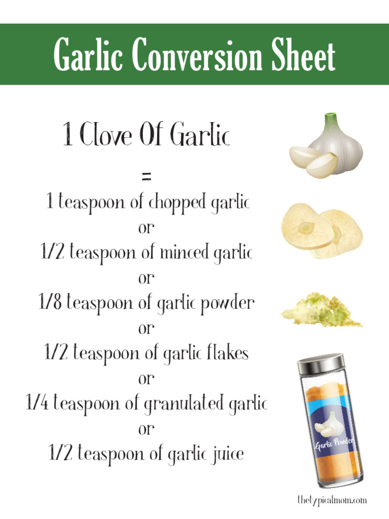 Garlic Conversion | PDF