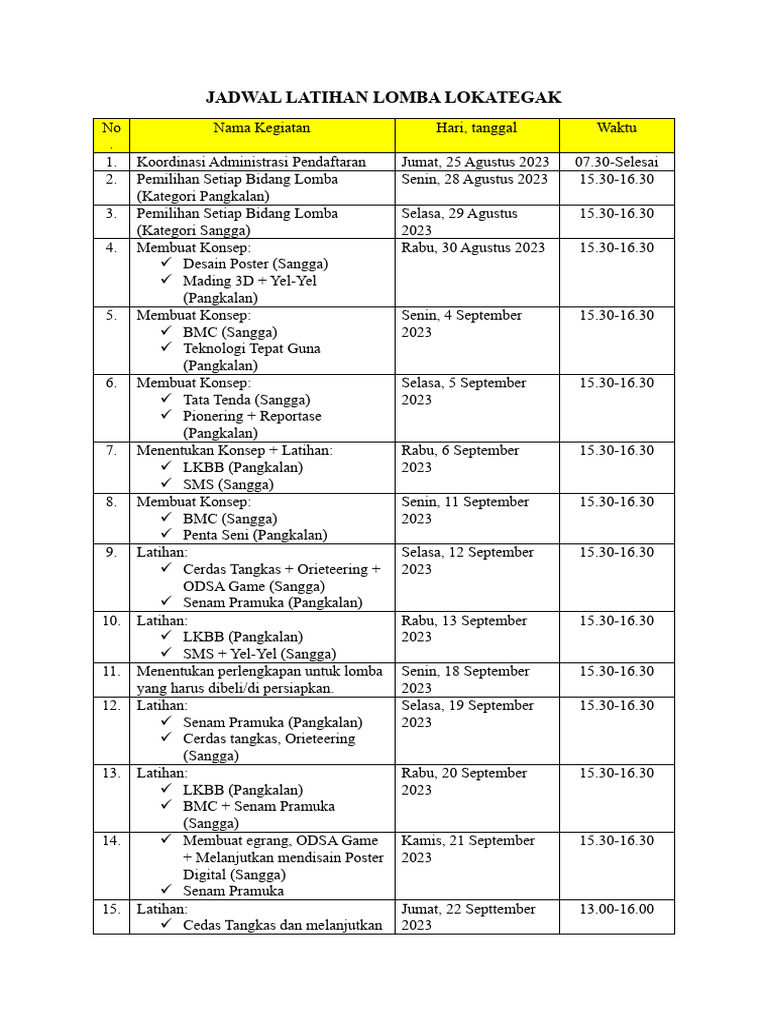 Jadwal Latihan Lomba Lokatega1 | PDF