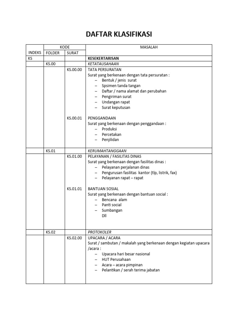 Daftar Klasifikasi ARSIP | PDF