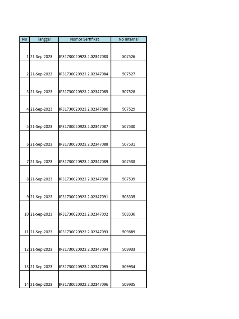 Kalibrasi 2023 | PDF | Home & Garden | Computers