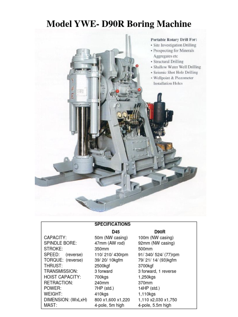 BoringMachine YWE D90R | PDF