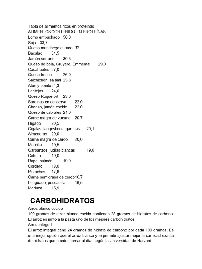 Tabla de alimentos ricos en proteínas | PDF | Panes | Carbohidratos