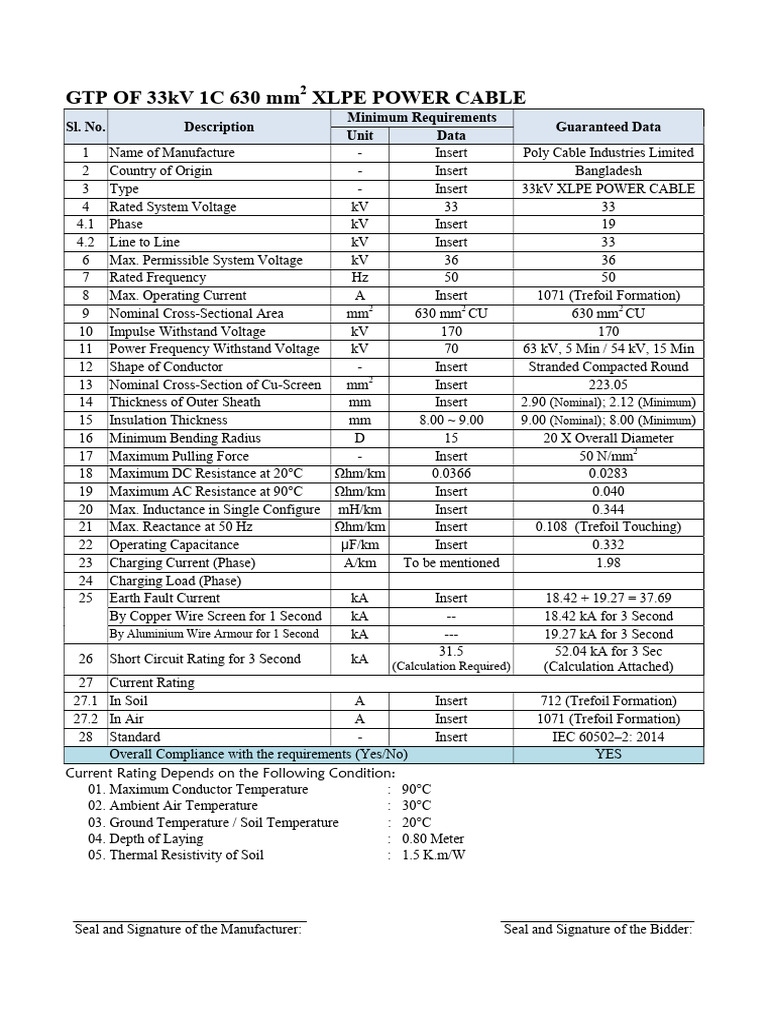 1C 630 MM (2xHSYRa2Y) 18 30 (36) KV CABLES | PDF | Wire | Insulator ...