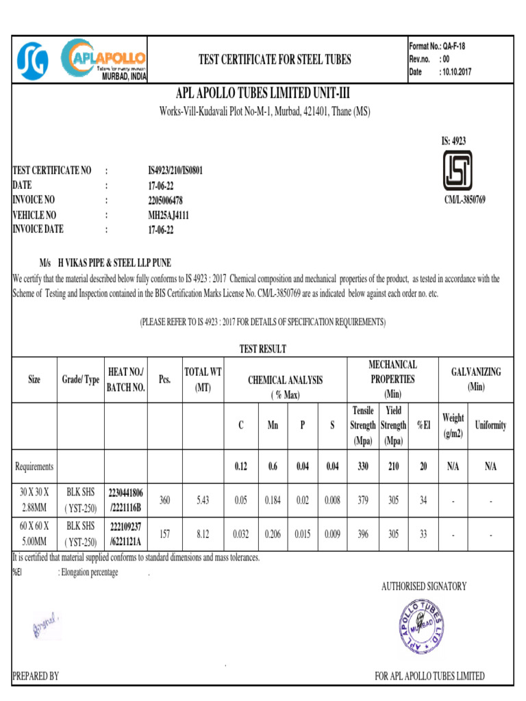 APL Apollo Tubes Test Certificate IS 4923 | PDF | Chemistry ...