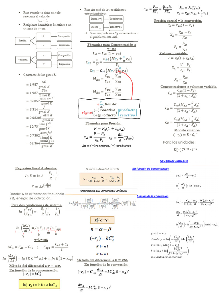Formulario cinetica | PDF | Cinética química | Física Aplicada e ...