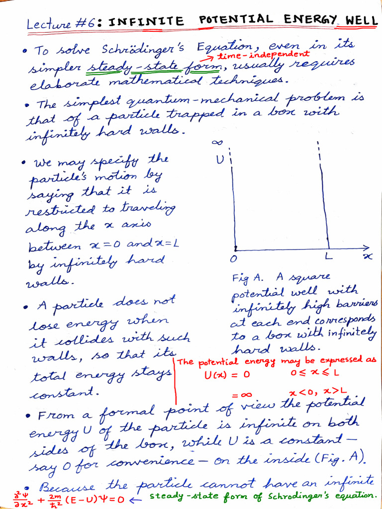 Quantum Mechanics Lec 6A | PDF | Trigonometric Functions | Trigonometry