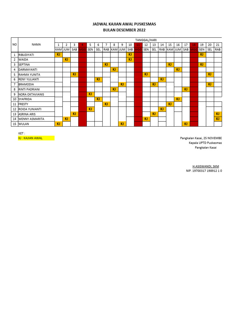 Jadwal Skrining PKM 2022 | PDF