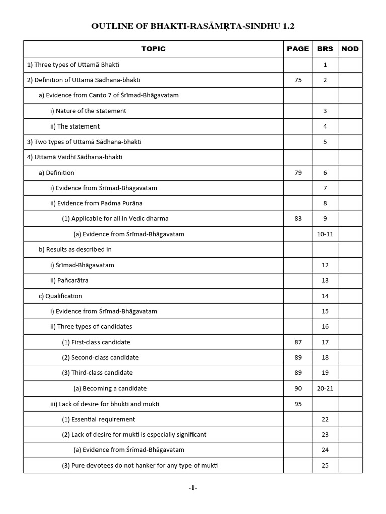 Outline of BRS 1-2 | PDF