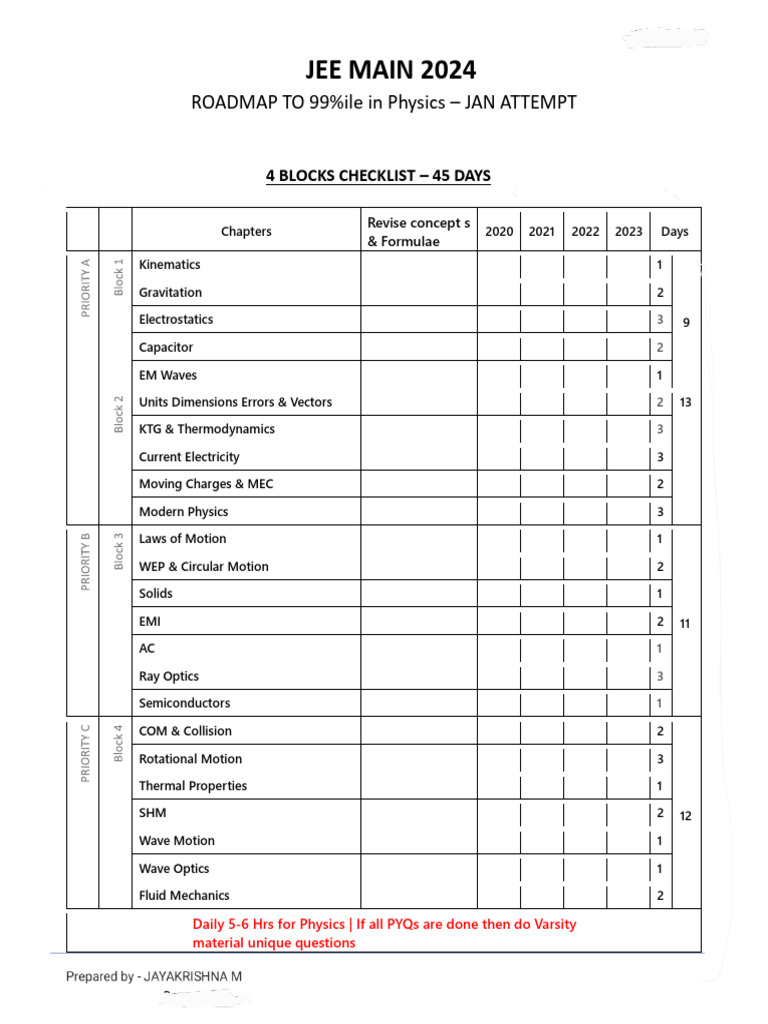 Physics Plan | PDF | Physics | Motion (Physics)