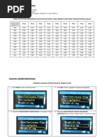 Menghitung Dosis Norepinephrine | PDF