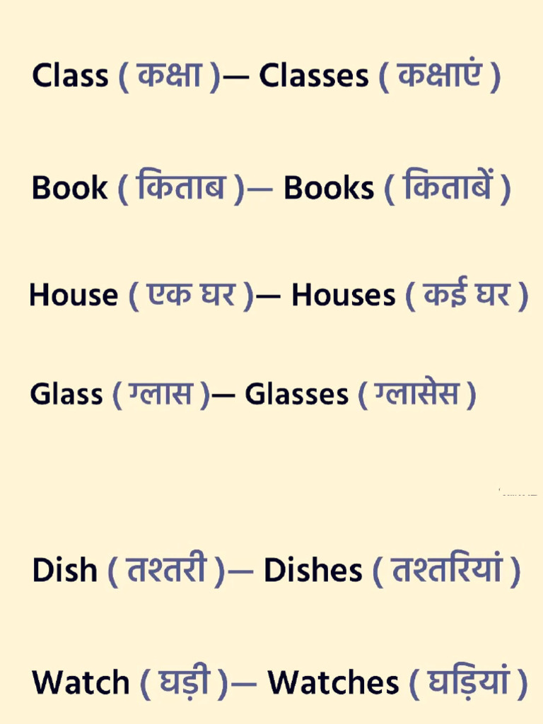 Best Spoken English Notes | PDF