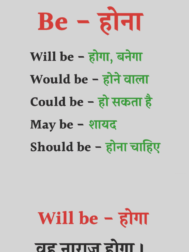 12. Spoken English Tricky Way | PDF