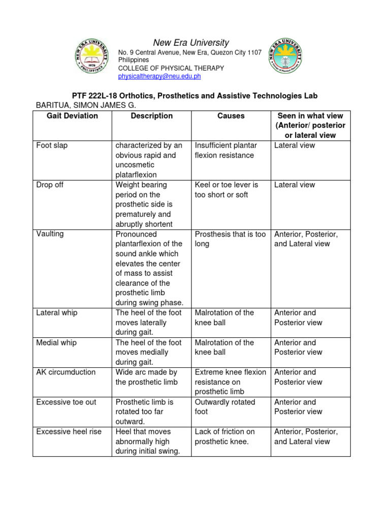 Common Gait Deviations in Prosthetics | PDF | Prosthesis | Anatomical ...