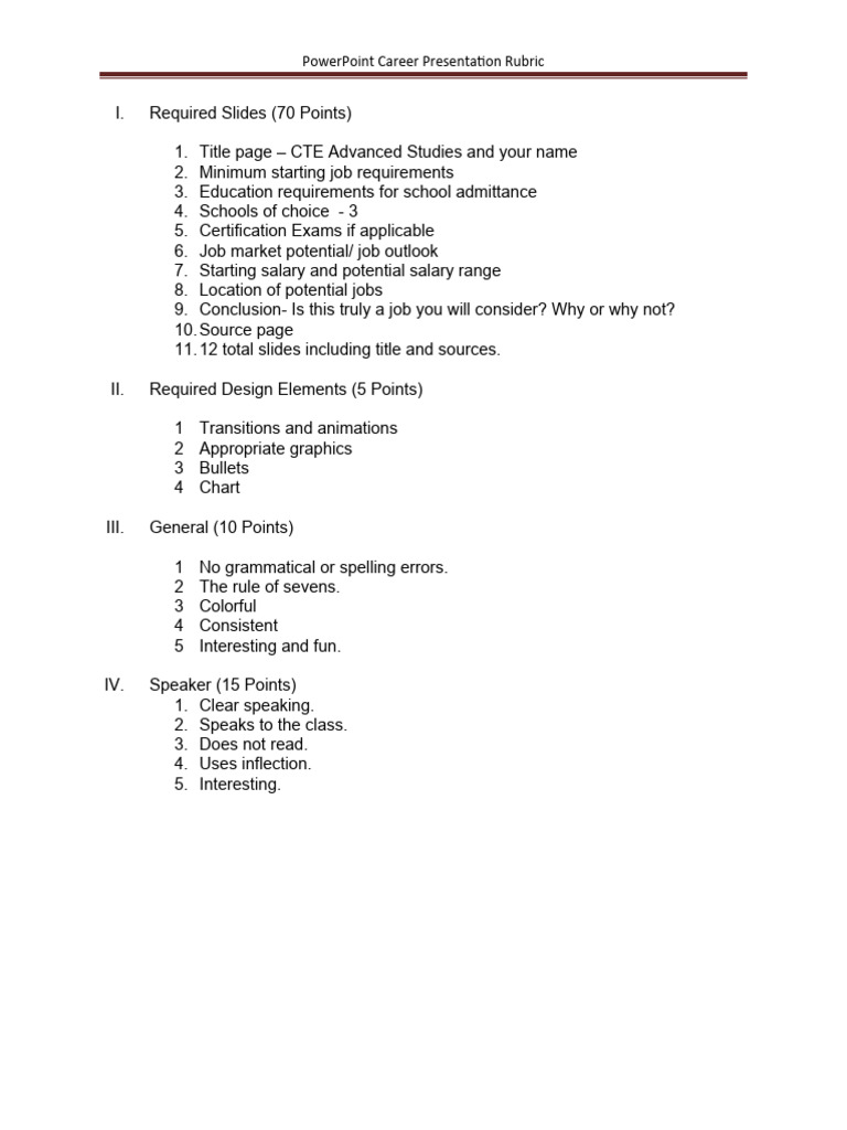 Career PowerPoint Presentation Rubric | PDF | Career & Growth | Art