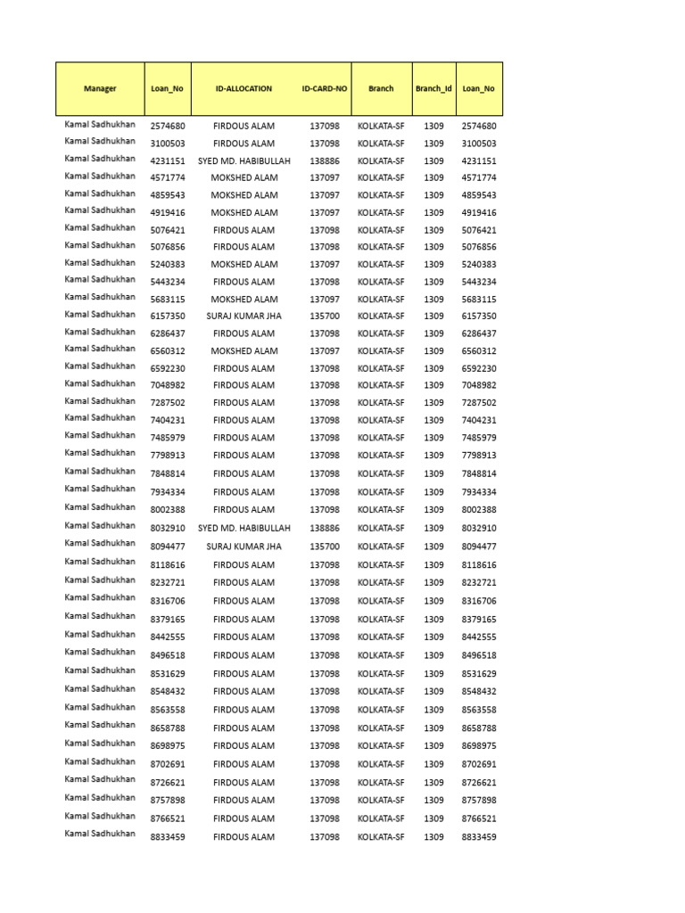 5th September Simi HDB File (Autosaved) .XLSX - Sheet1 | PDF