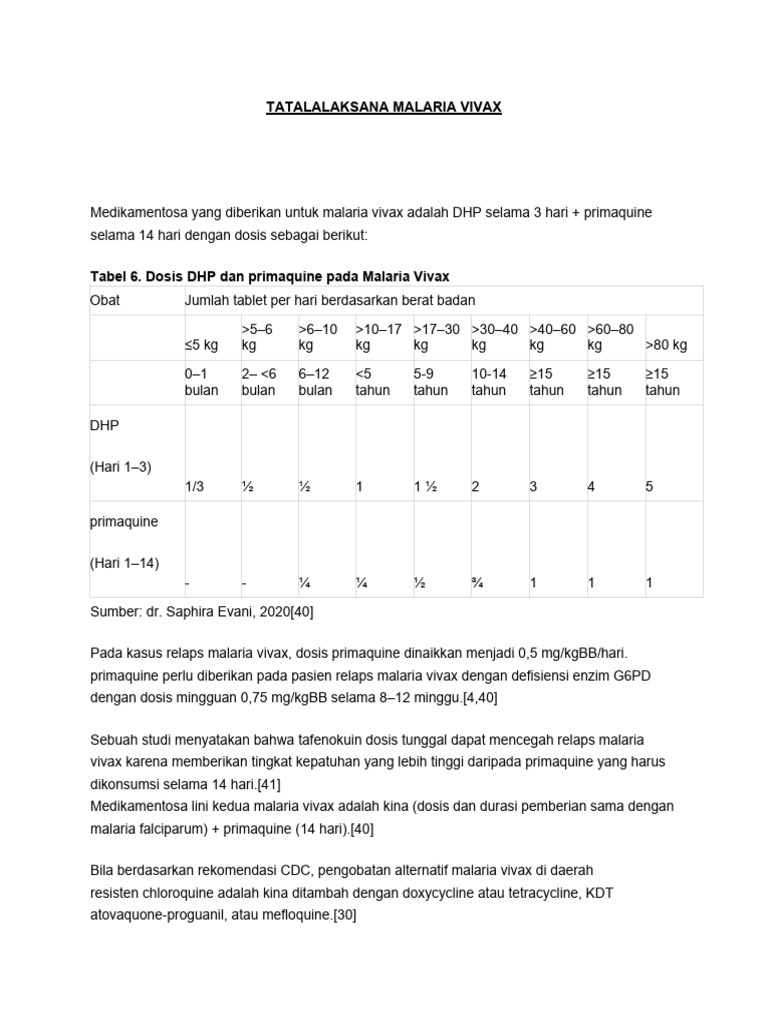 Panduan Pengobatan Malaria | PDF | Pengembangan Diri | Kesehatan Holistik