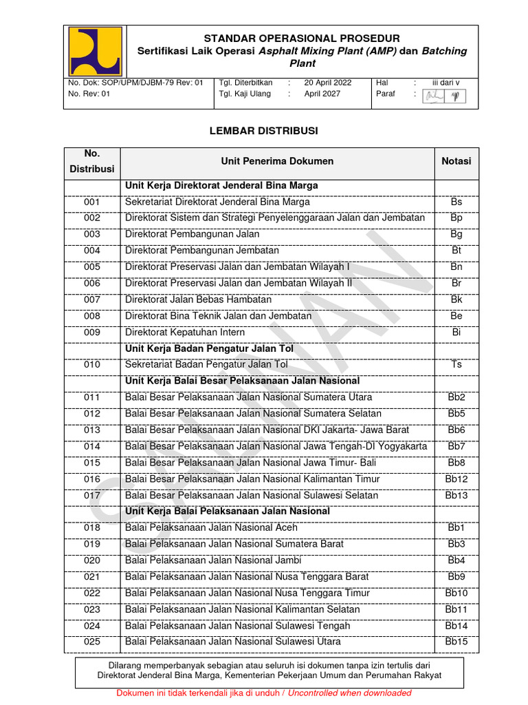 Sopupmdjbm 79 Rev01 Standar Operasional Prosedur Sertifikasi Laik Operasi Asphalt Mixing Plant ...