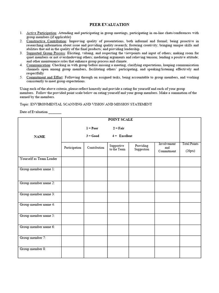 Peer_Evaluation_Assessment(7) | PDF | Leadership | Cognition