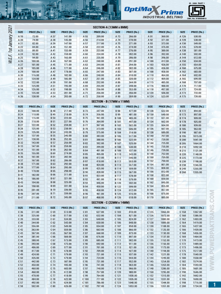 2021 - Optimax Prime V-Belts Price List | PDF