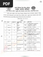 Kirkol Rajecha Aarj | PDF