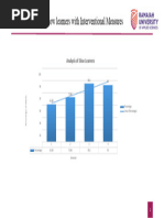 Half-Yearly PhD Progress Report Template | PDF | Art | Computers