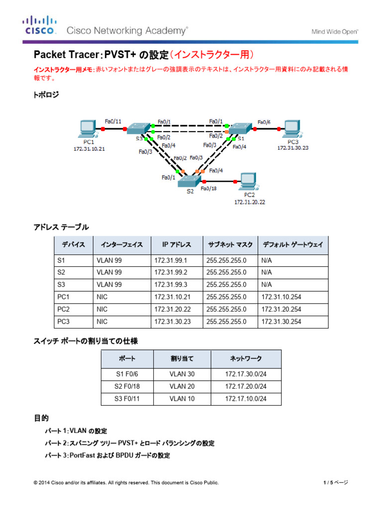2.3.1.5 Packet Tracer - Configuring PVST+ Instructions IG | PDF