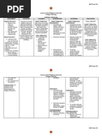Simpson Angus Scale | PDF | Anatomical Terms Of Motion | Elbow
