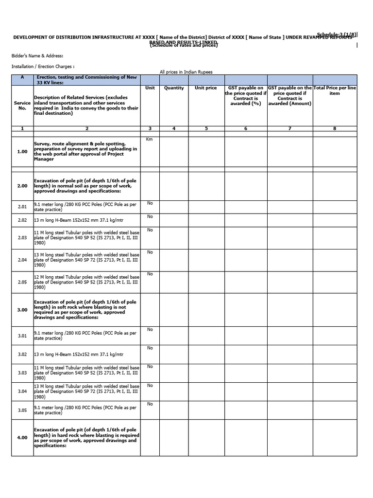 5 RDSS Part-I Section 4 Price Bid Schedule 2 ETC Version-2 28062022 ...