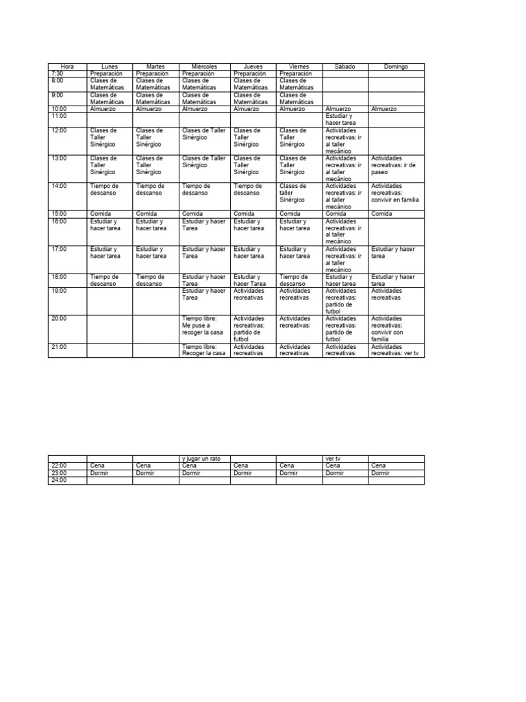 Programa de Actividades | PDF